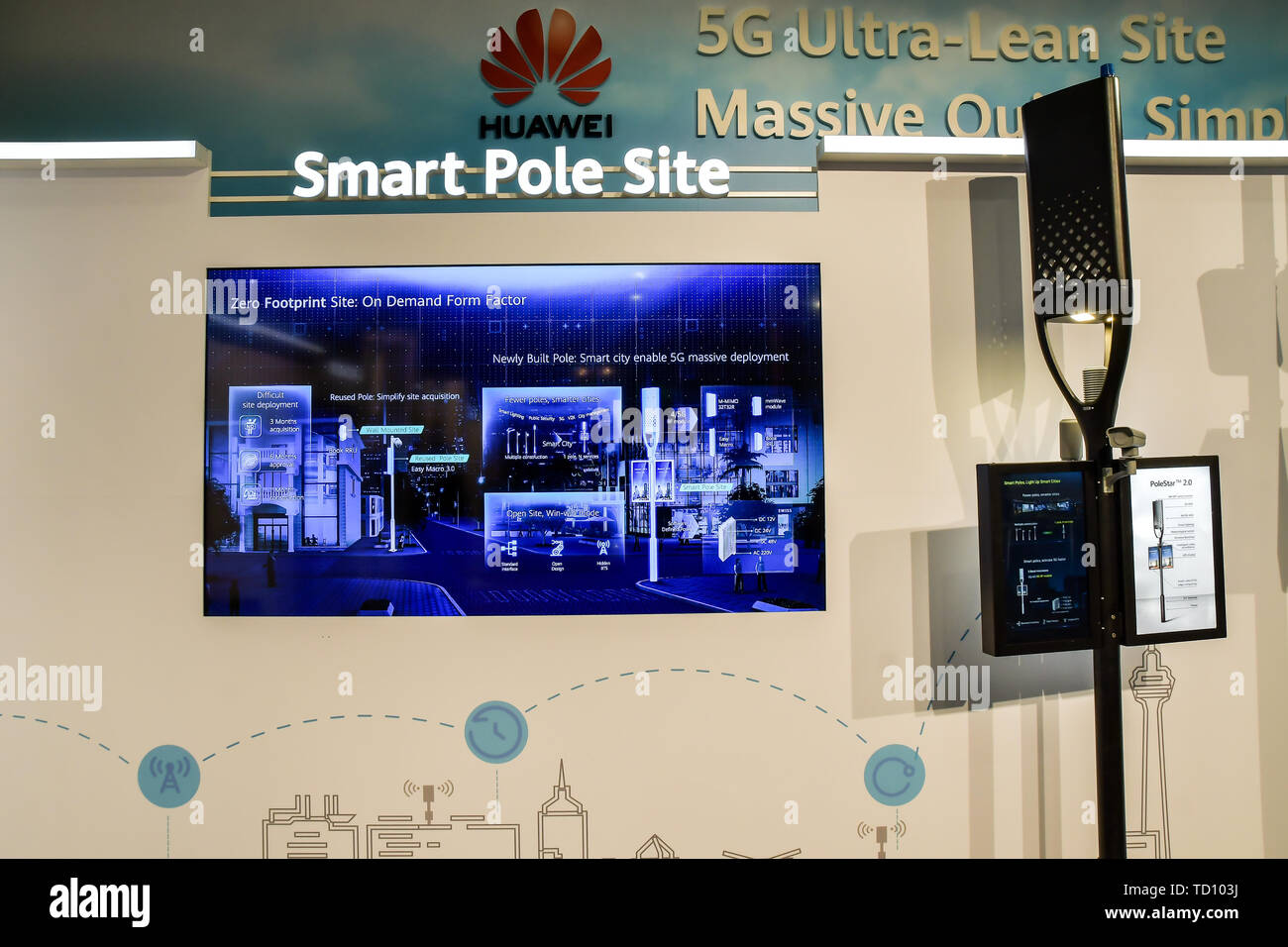 Build your 5g sites hi-res stock photography and images - Alamy