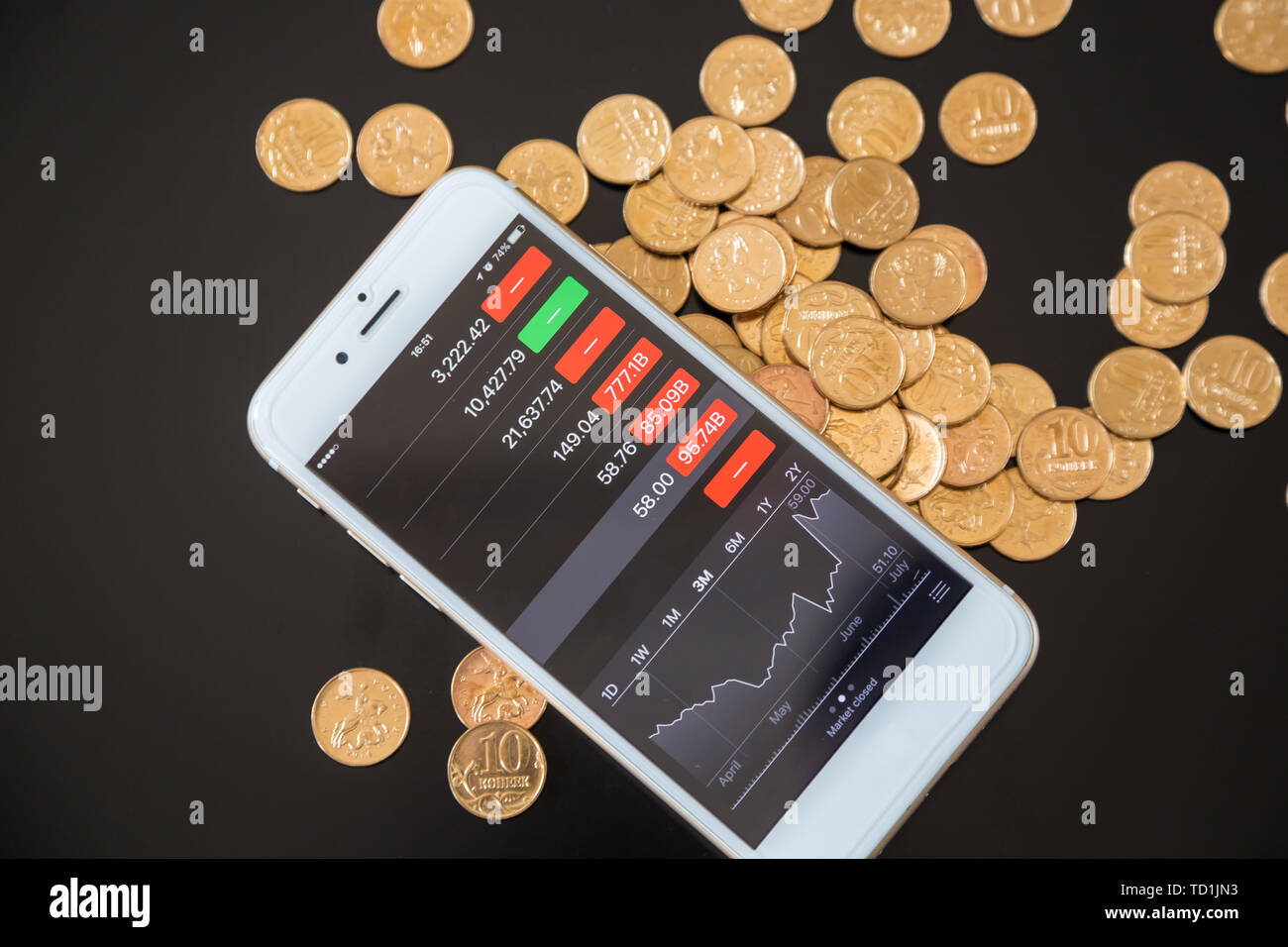 Investing in financial management, stock market mobile phones Stock ...