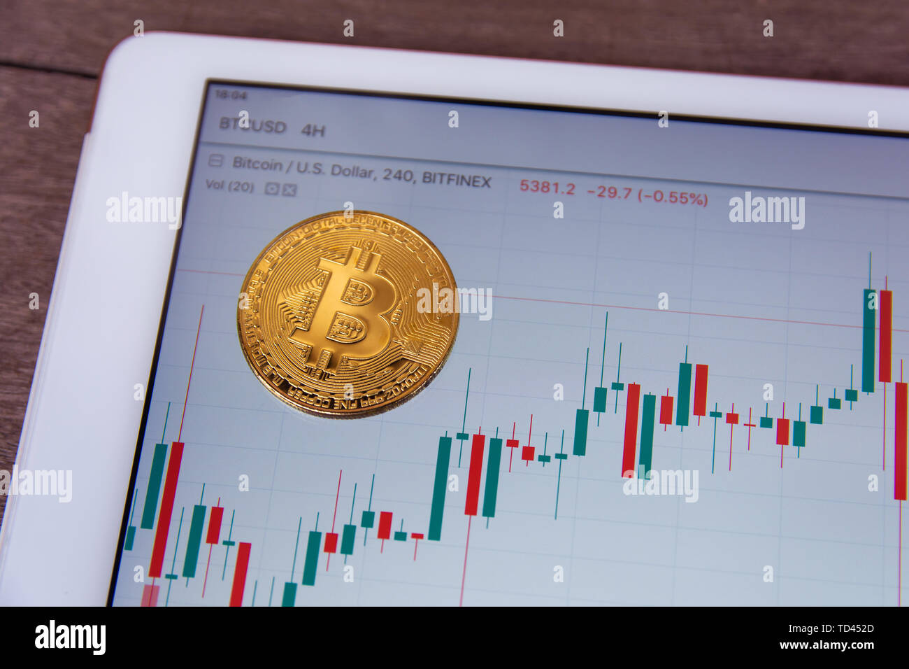 Bitcoin gold coin and candlestick chart background Stock Photo - Alamy