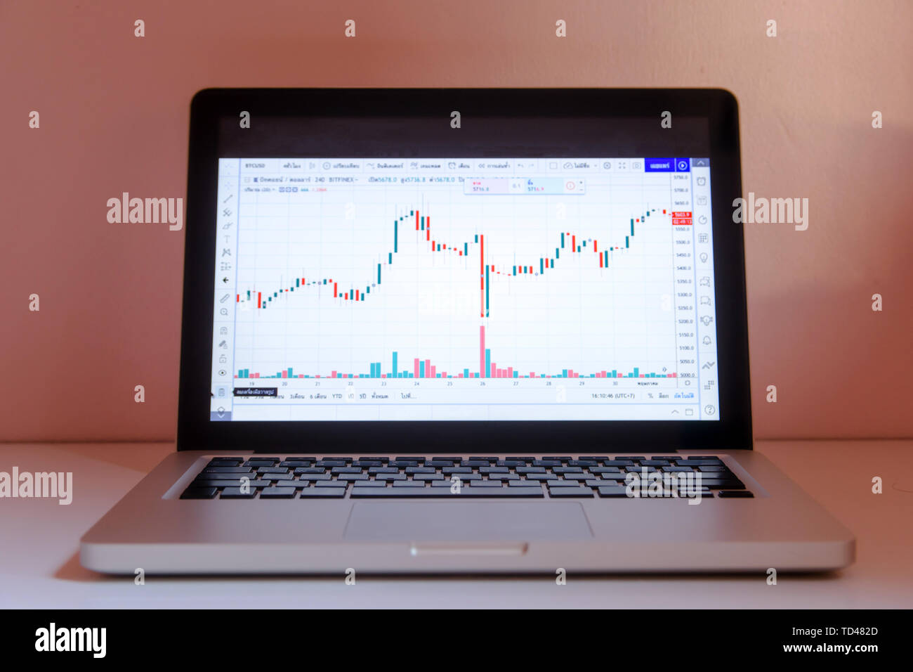 Laptop with Forex candlestick chart. Forex concept stock exchang and ...