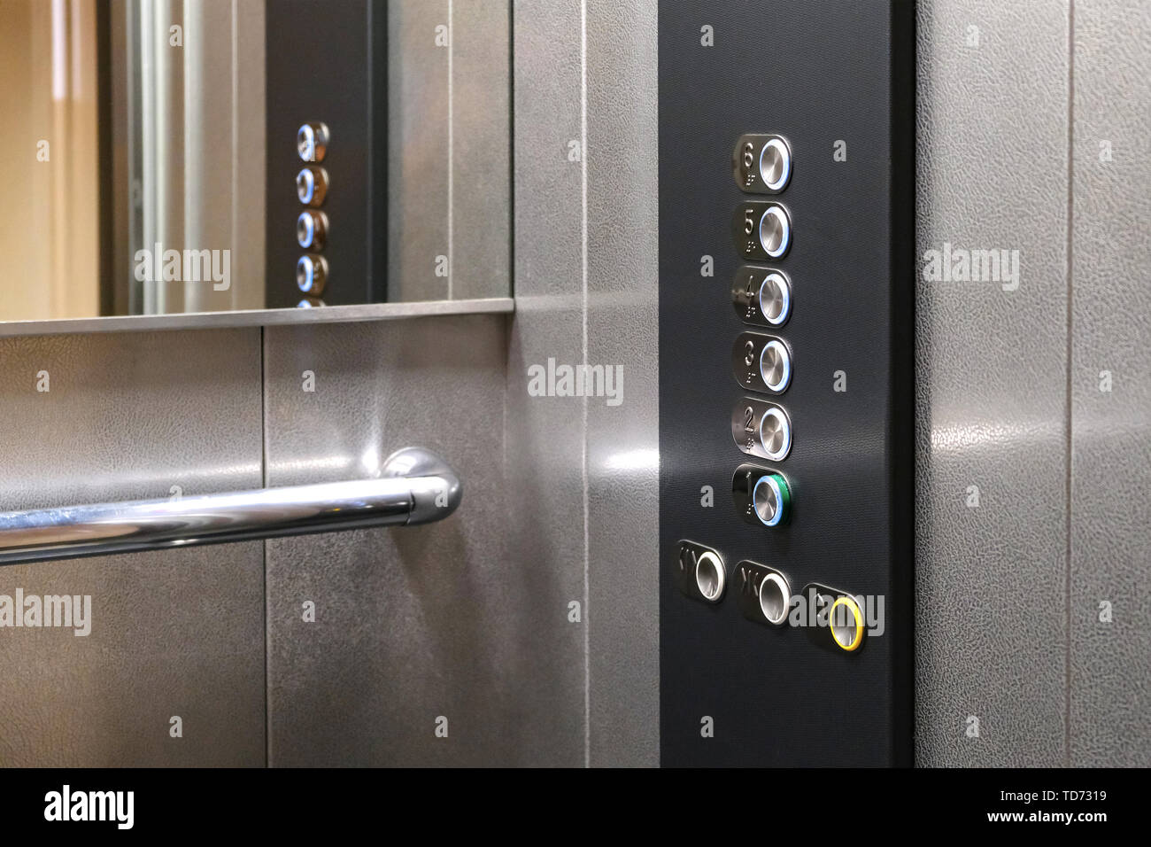 Tactile digit icons for the visually impaired. Elevator buttons ...