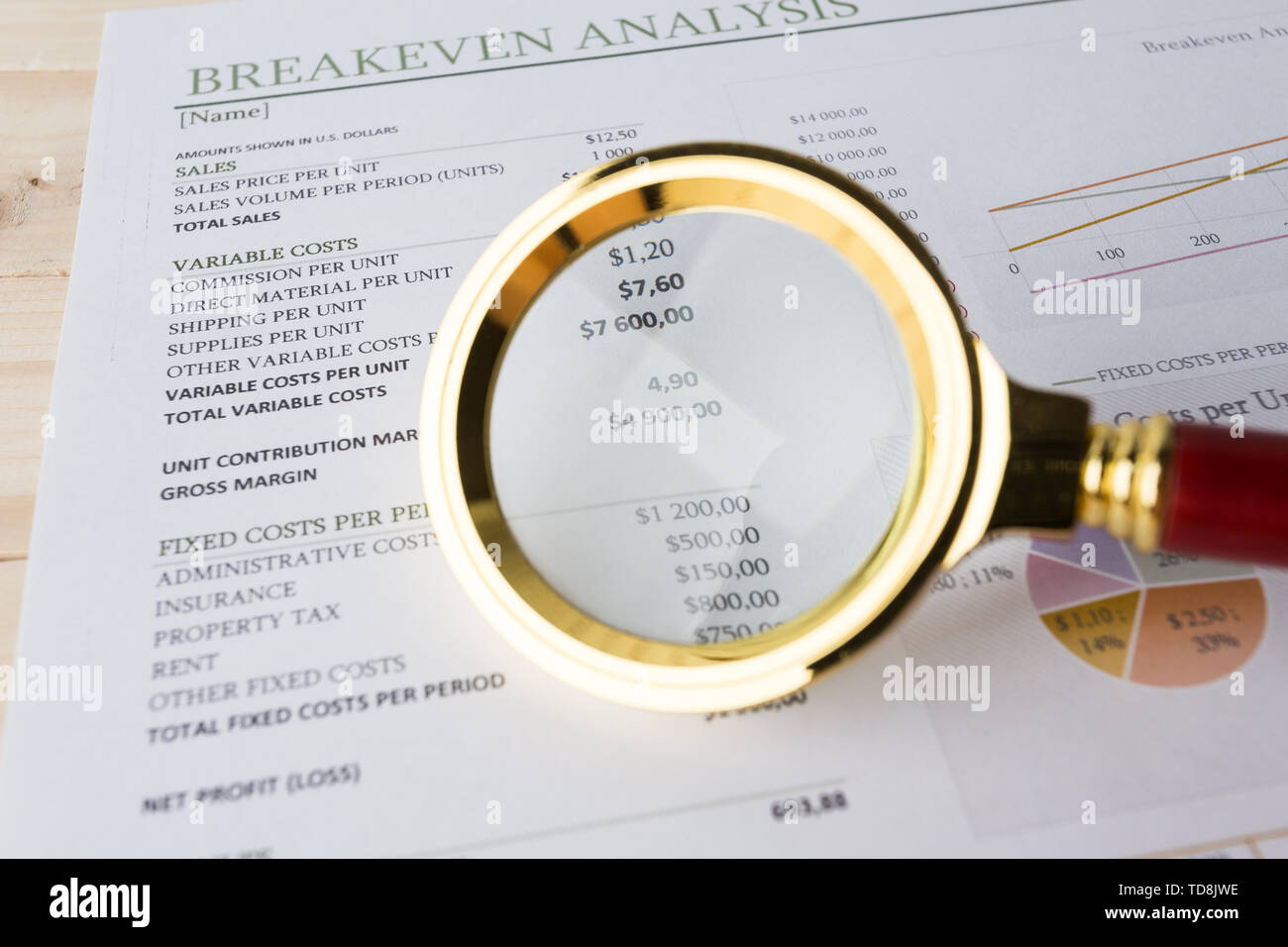 Looking through magnifying glass to financial report Stock Photo - Alamy