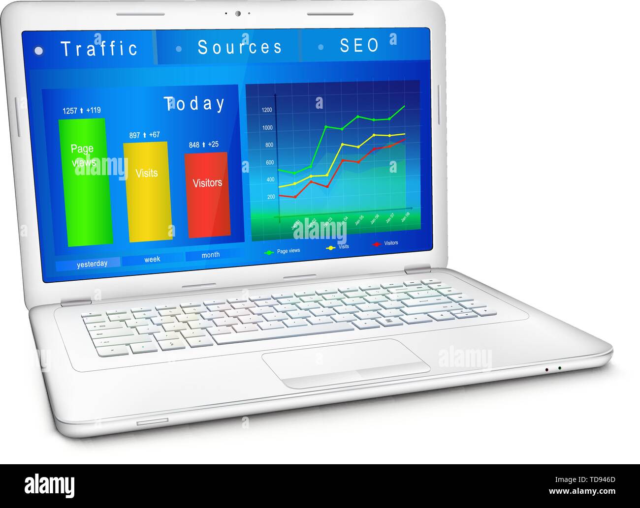 Website traffic reporting data on laptop screen. Dashboard of webmaster ...