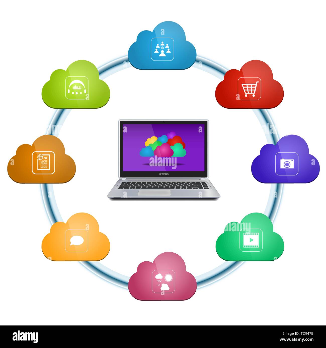 Cloud computing services and mobility concept. Modern laptop and icons ...