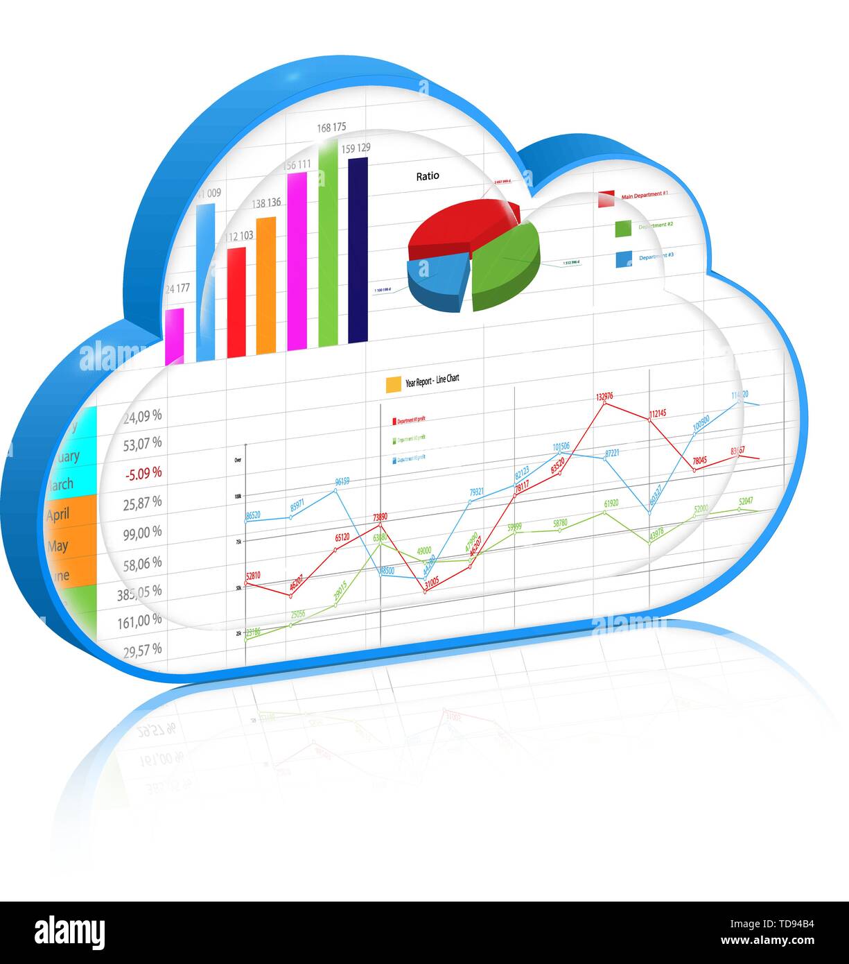 Blue 3d cloud with business report inside it: spreadsheet and charts ...