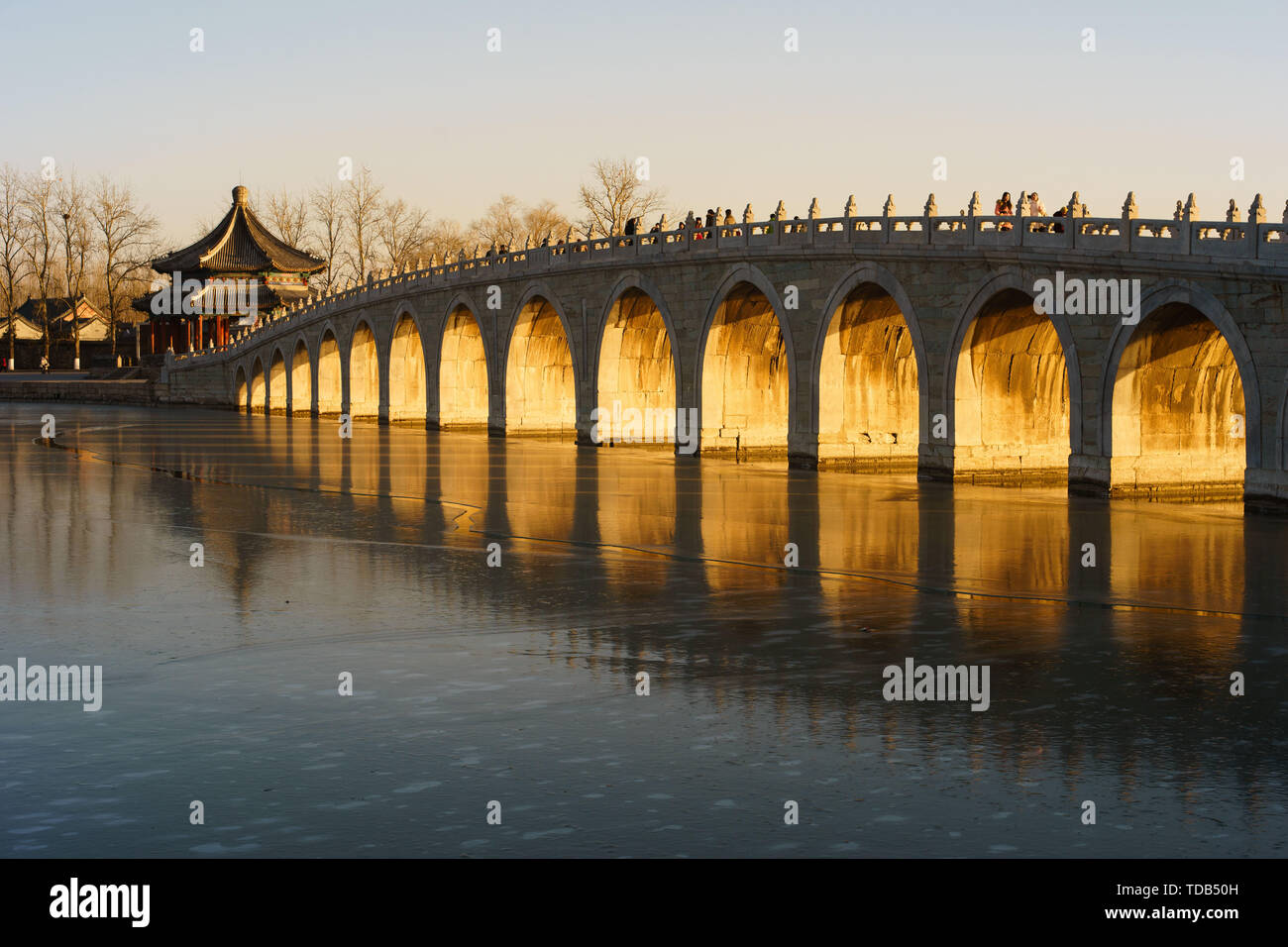 Summer Palace Bridge Beijing