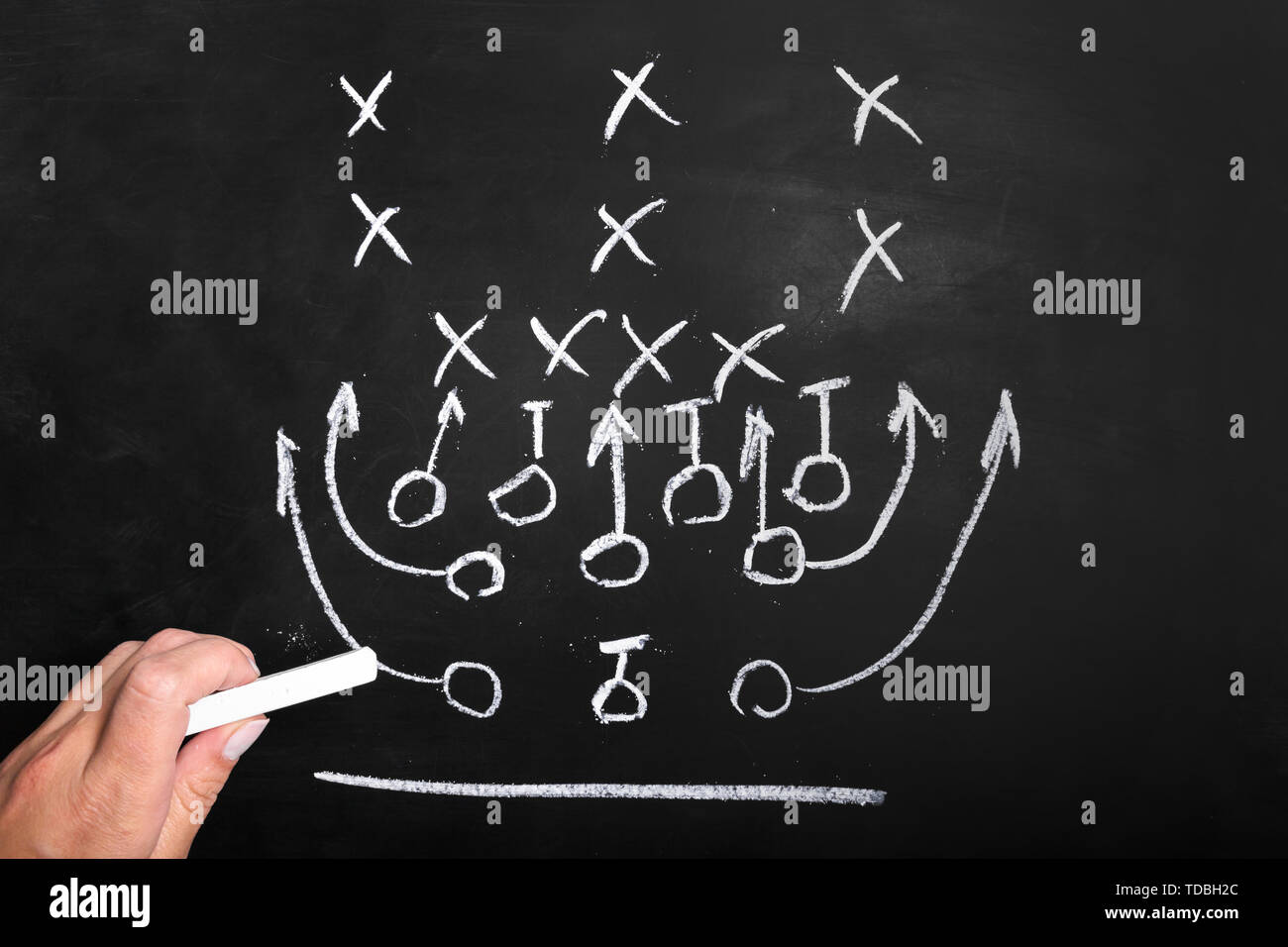 Soccer plan chalk board with formation tactic Stock Photo - Alamy