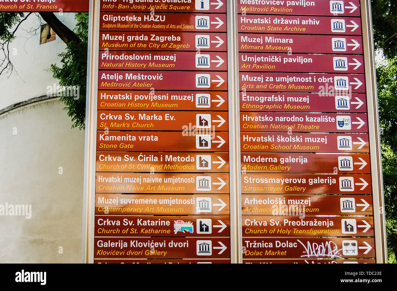 Zagreb, Croatia - June 10, 2019: Signs posts indicating the direction ...