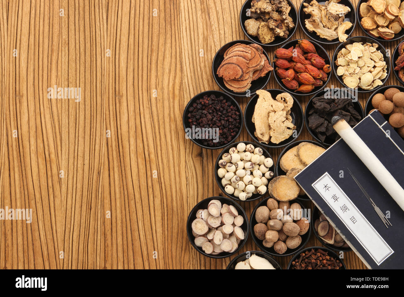 Materia medica books hi-res stock photography and images - Alamy