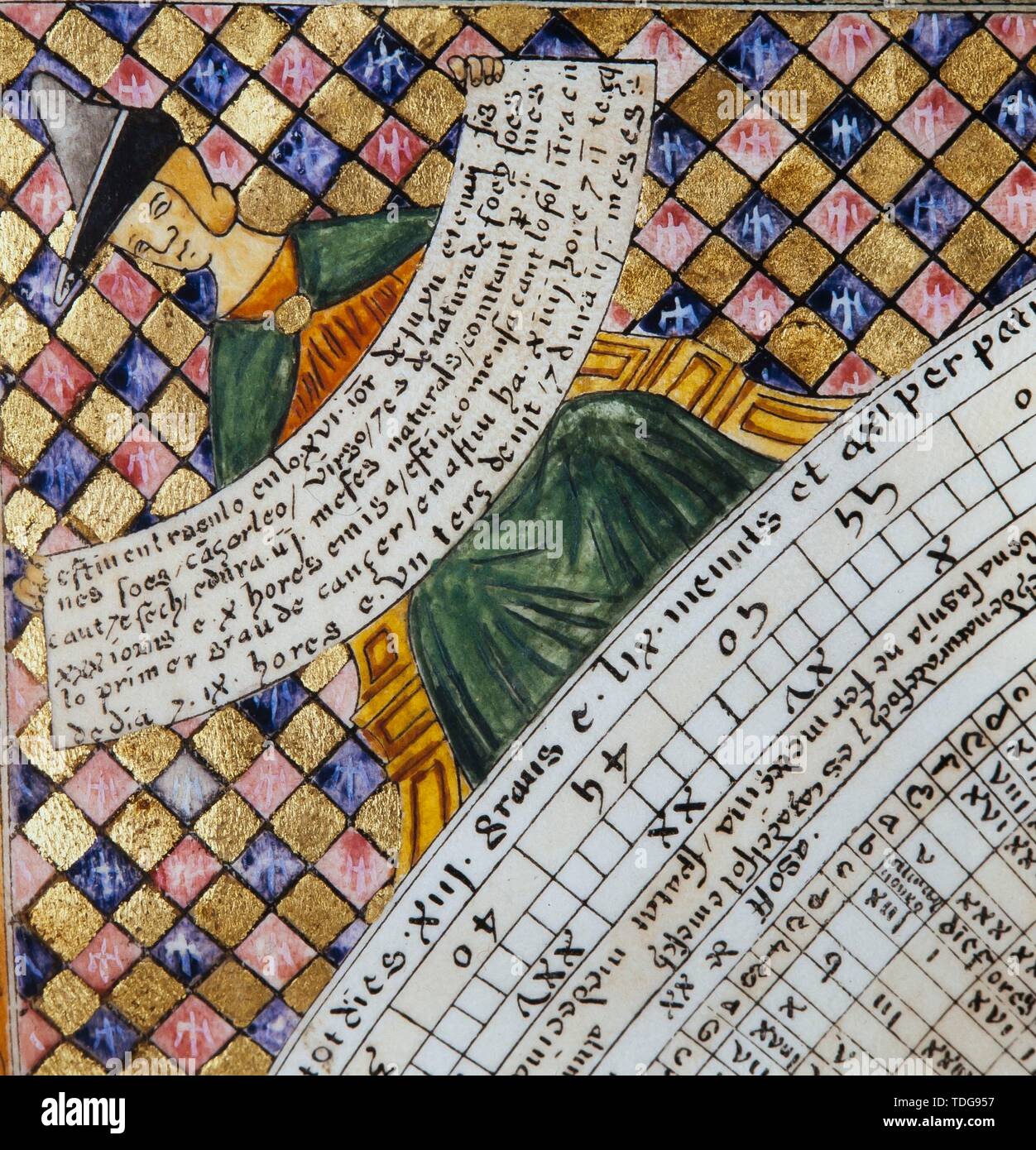 Detalle del Atlas Cresques, el Atlas Catalán, Estaciones del año, 1375 ...
