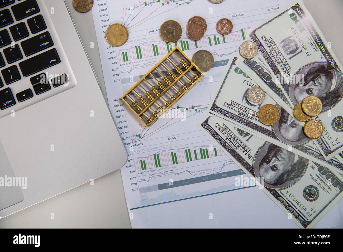 Foreign currency exchange exchange exchange reserves change change hi ...