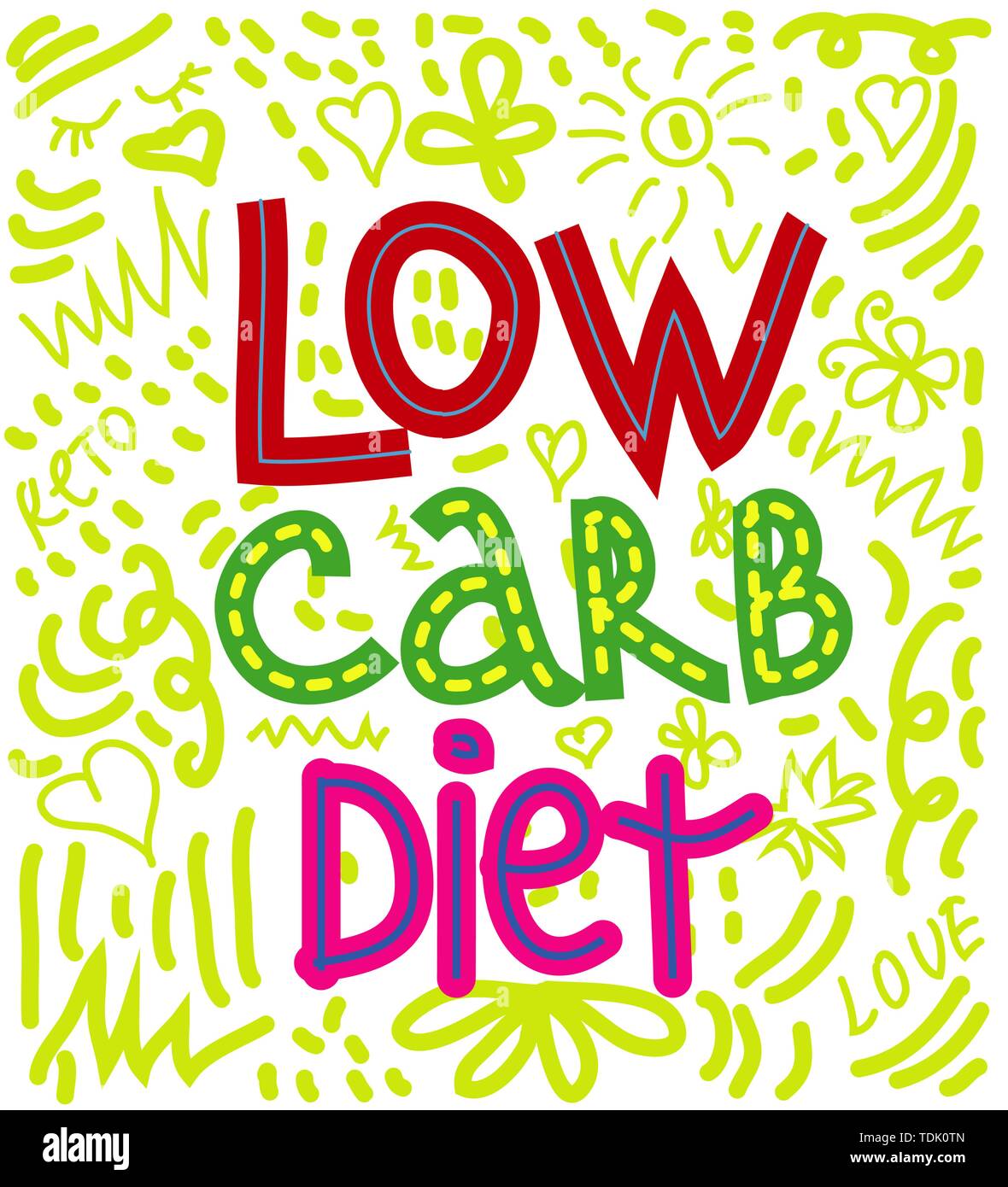Low carb diet color lettering isolated. Hand drawn in cute cartoon ...