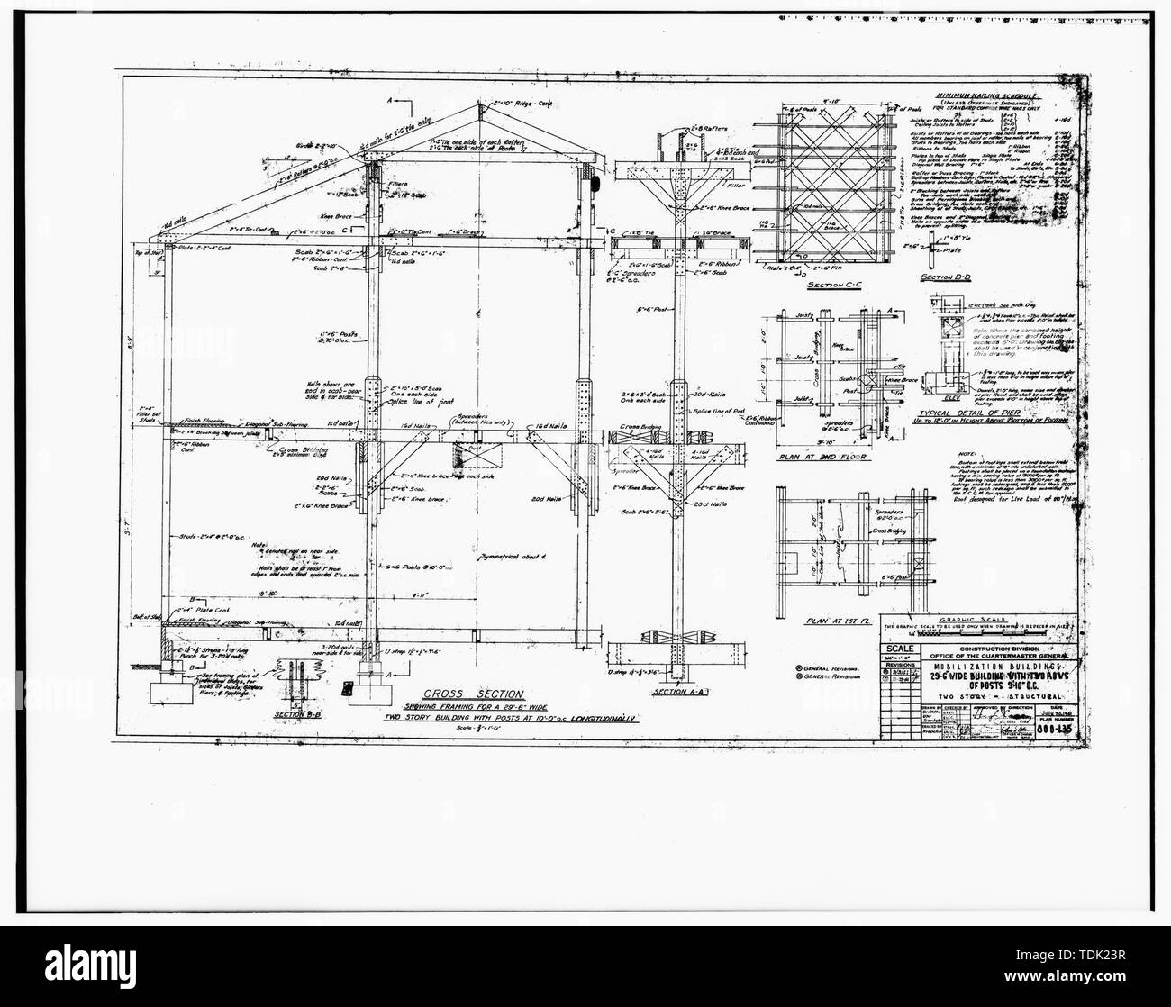 Office quartermaster general hi-res stock photography and images - Alamy