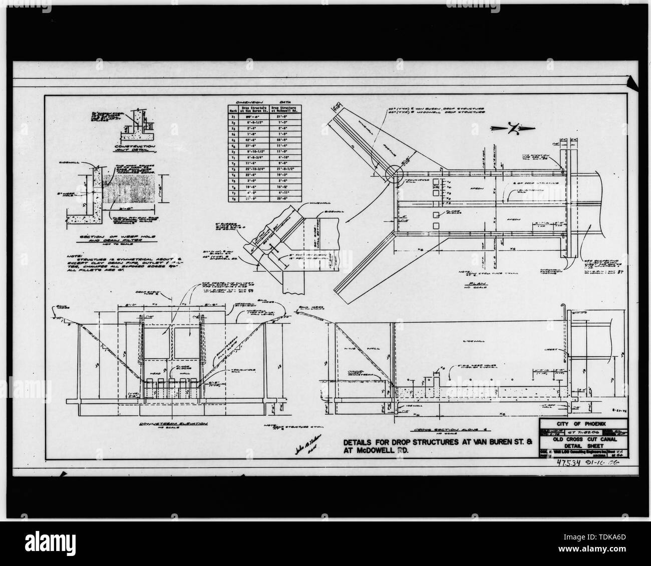 Old Crosscut Canal, Details for Drop Structures at Van Buren Street and ...