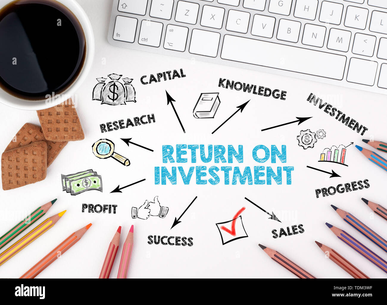 Return on Investment Concept. Chart with keywords and icons Stock Photo ...
