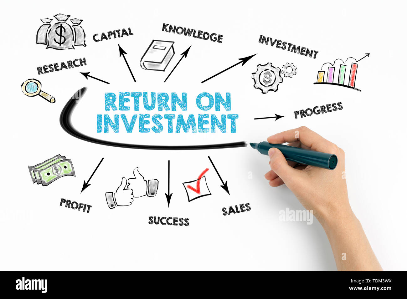 Investment return stock market Cut Out Stock Images & Pictures - Alamy