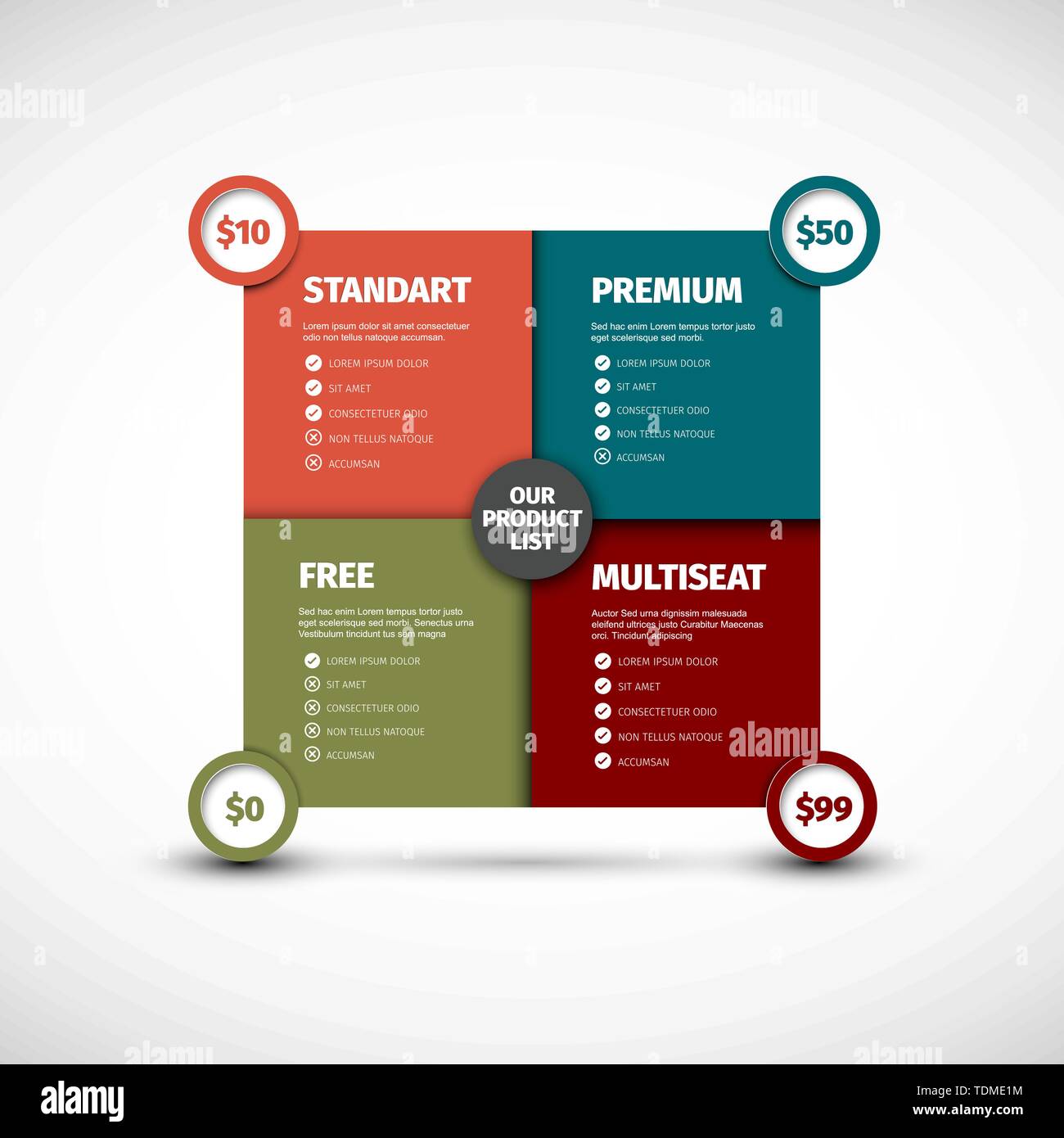 Product features schema template cards with four services, feature ...