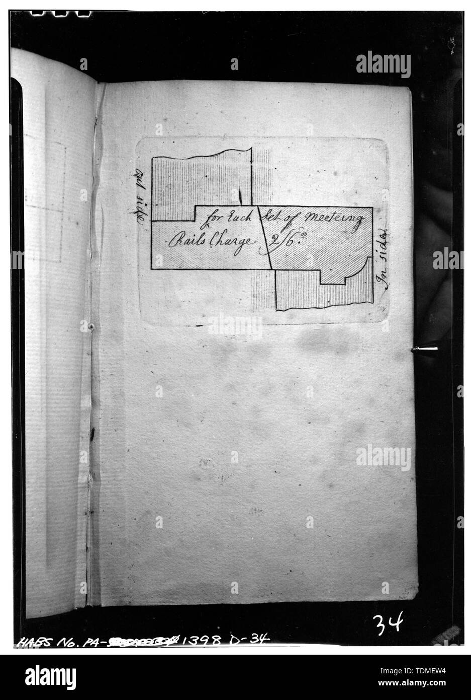 PHOTOCOPIES OF TITLE PAGE, BOOKPLATE, MEMBERSHIP CERTIFICATE AND PLATES ...