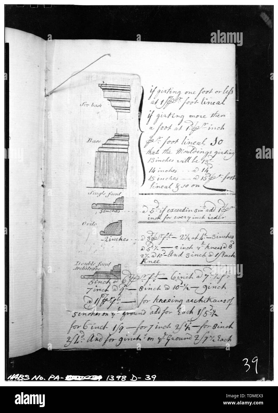 Carpenters rule Black and White Stock Photos & Images - Alamy