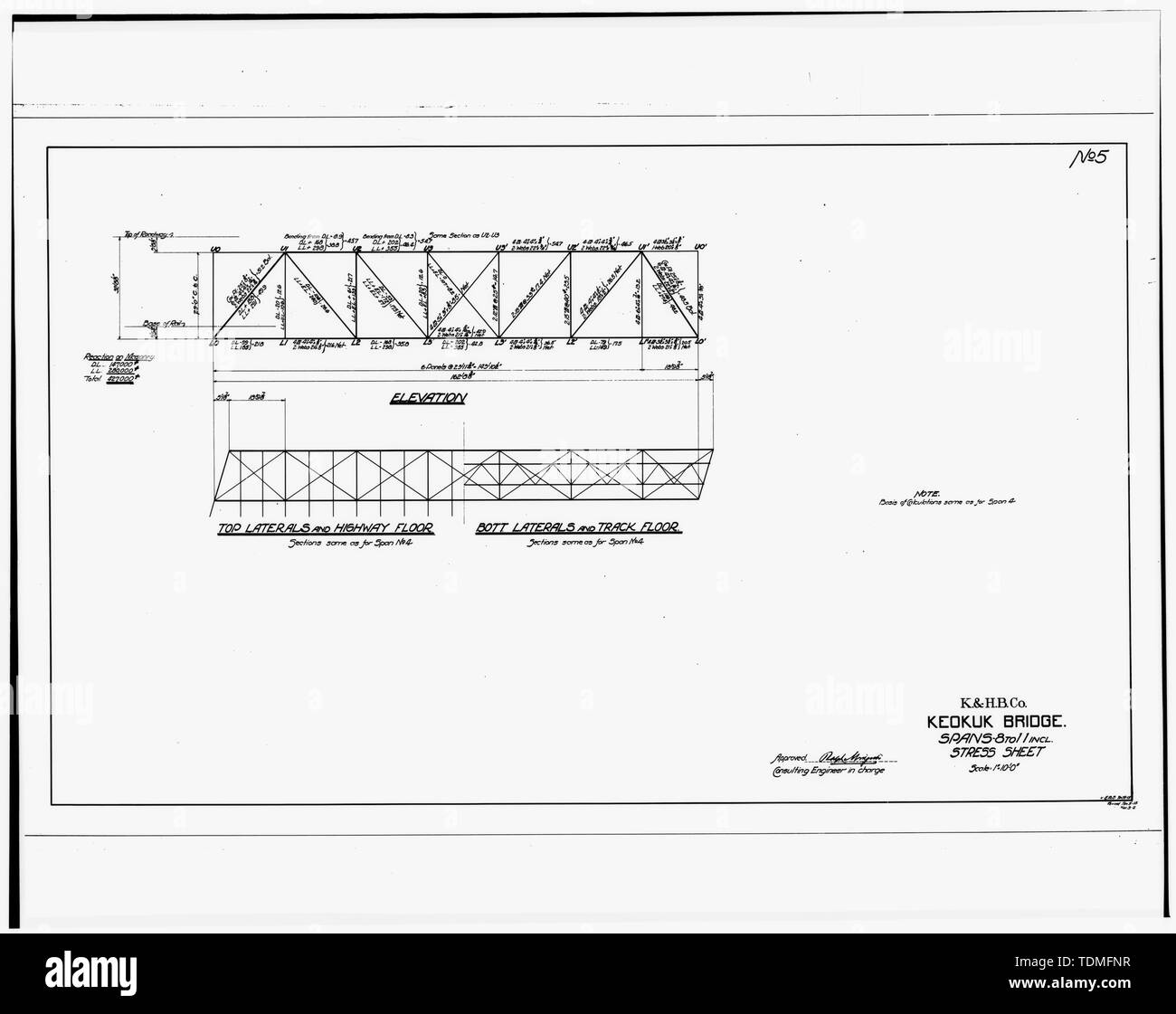Pratts river hi-res stock photography and images - Alamy