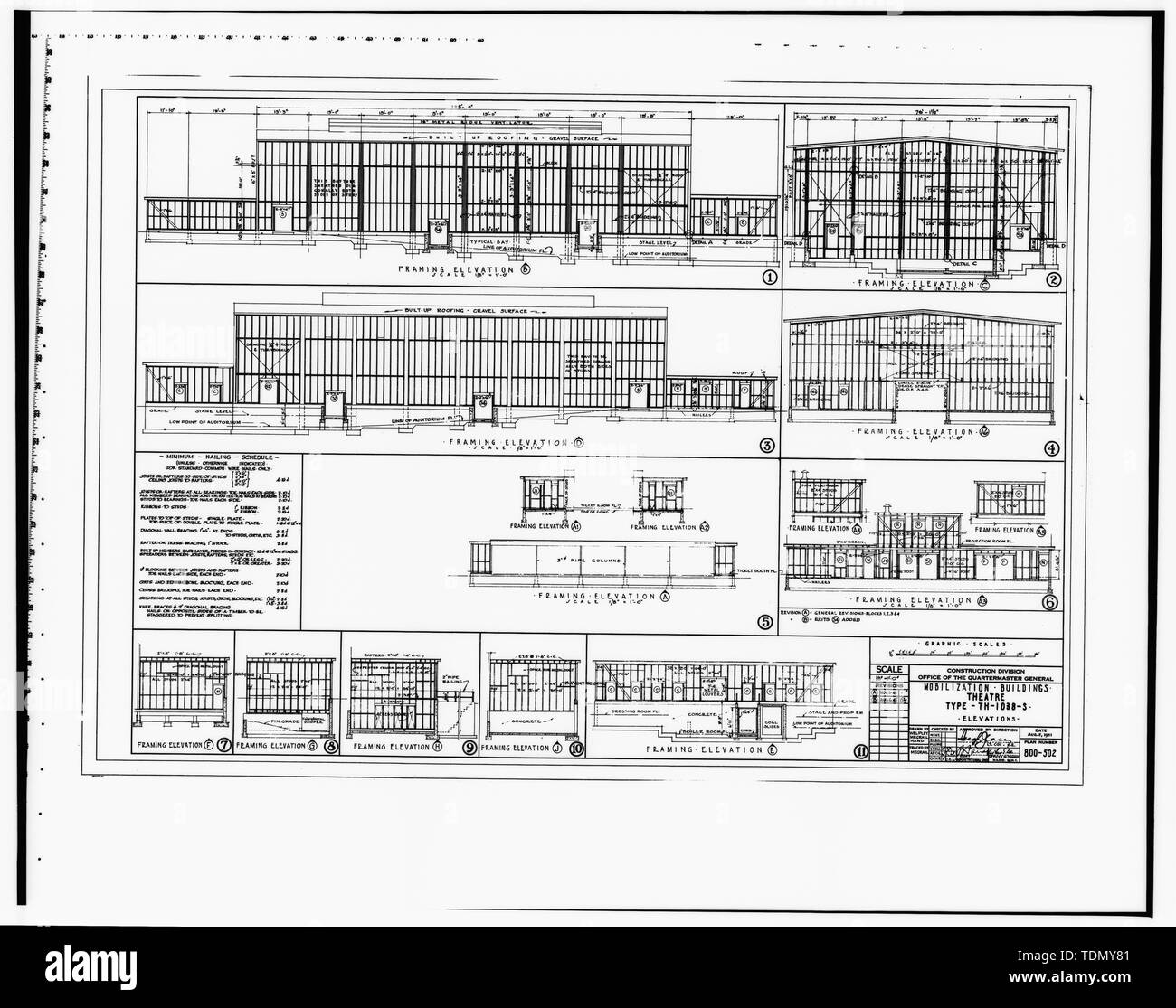 Plan modified hi-res stock photography and images - Alamy