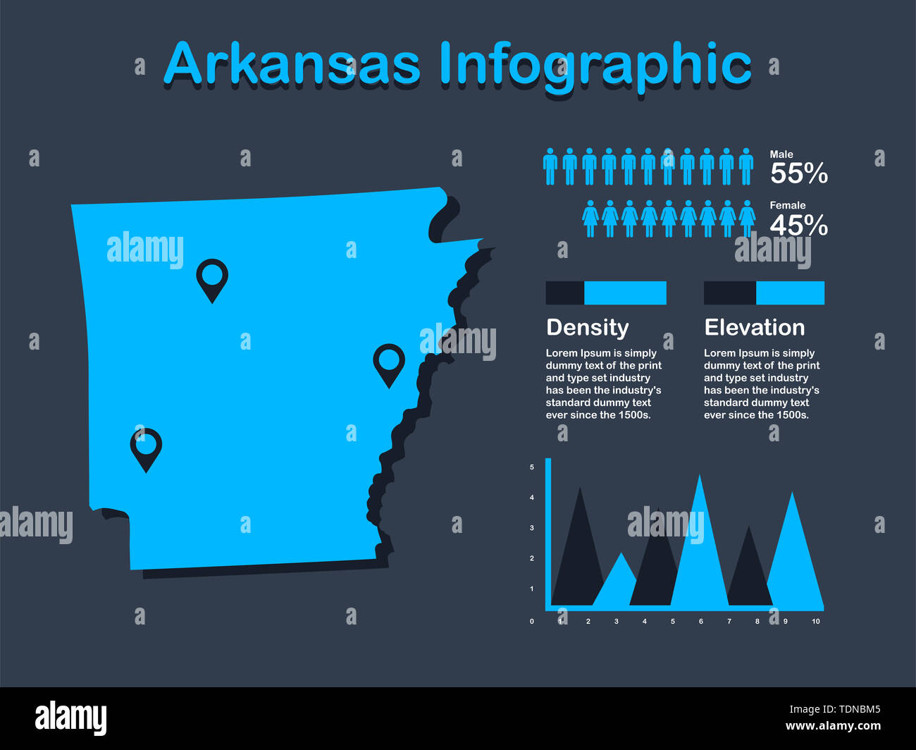 Map of arkansas hi-res stock photography and images - Alamy