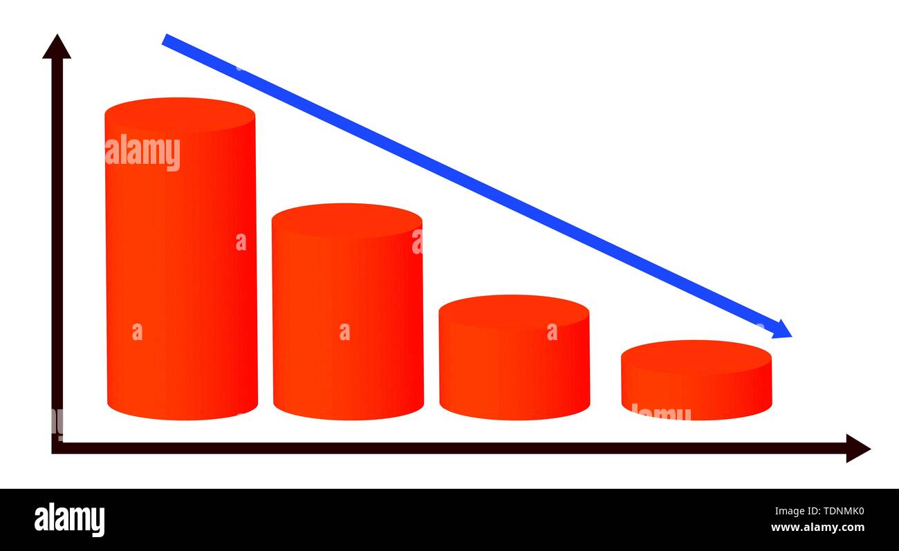 Decreasing piles of coins with going down graph. Concept for financial ...