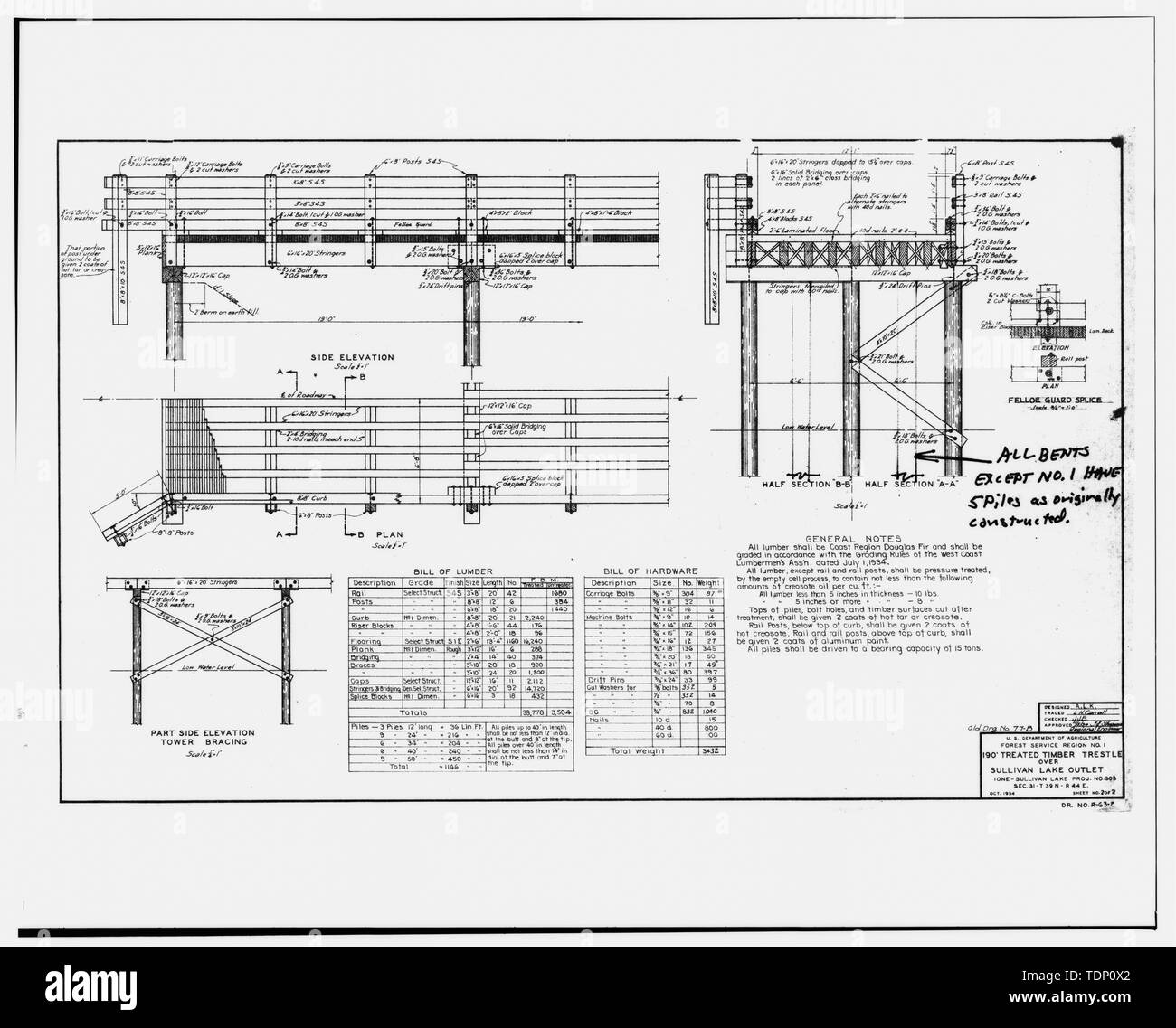 Timber Trestle High Resolution Stock Photography and Images - Alamy