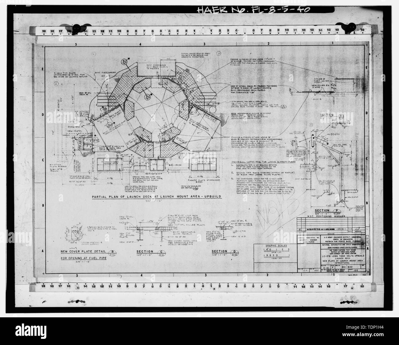 New plate hi-res stock photography and images - Alamy