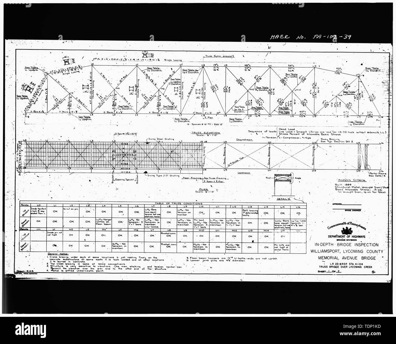 Bridge inspection hi-res stock photography and images - Alamy