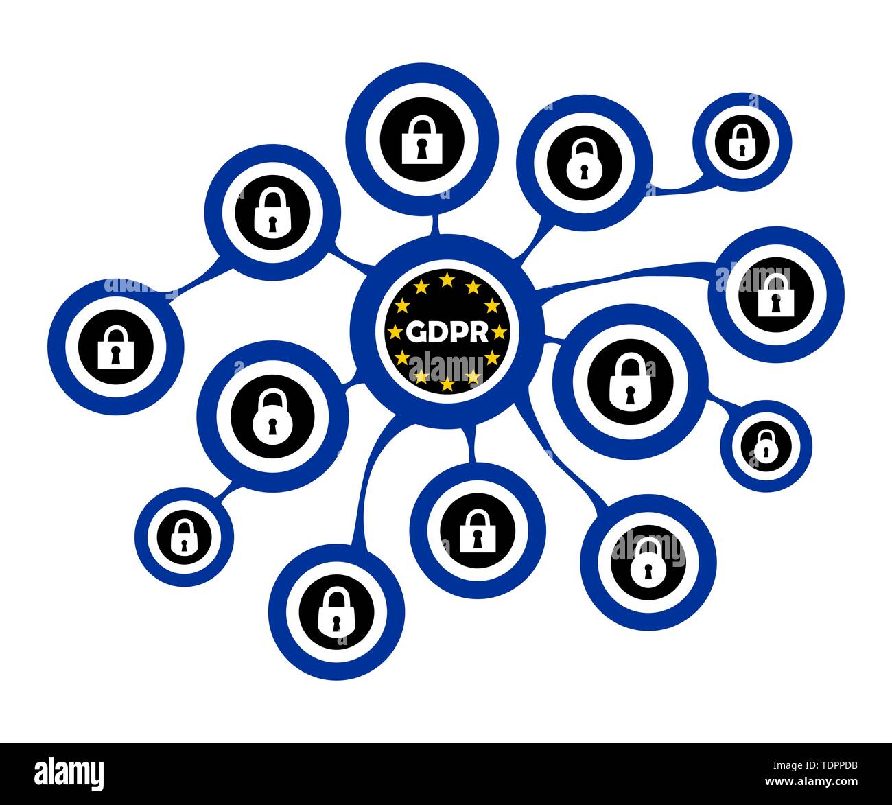 Gdpr locked hi-res stock photography and images - Alamy