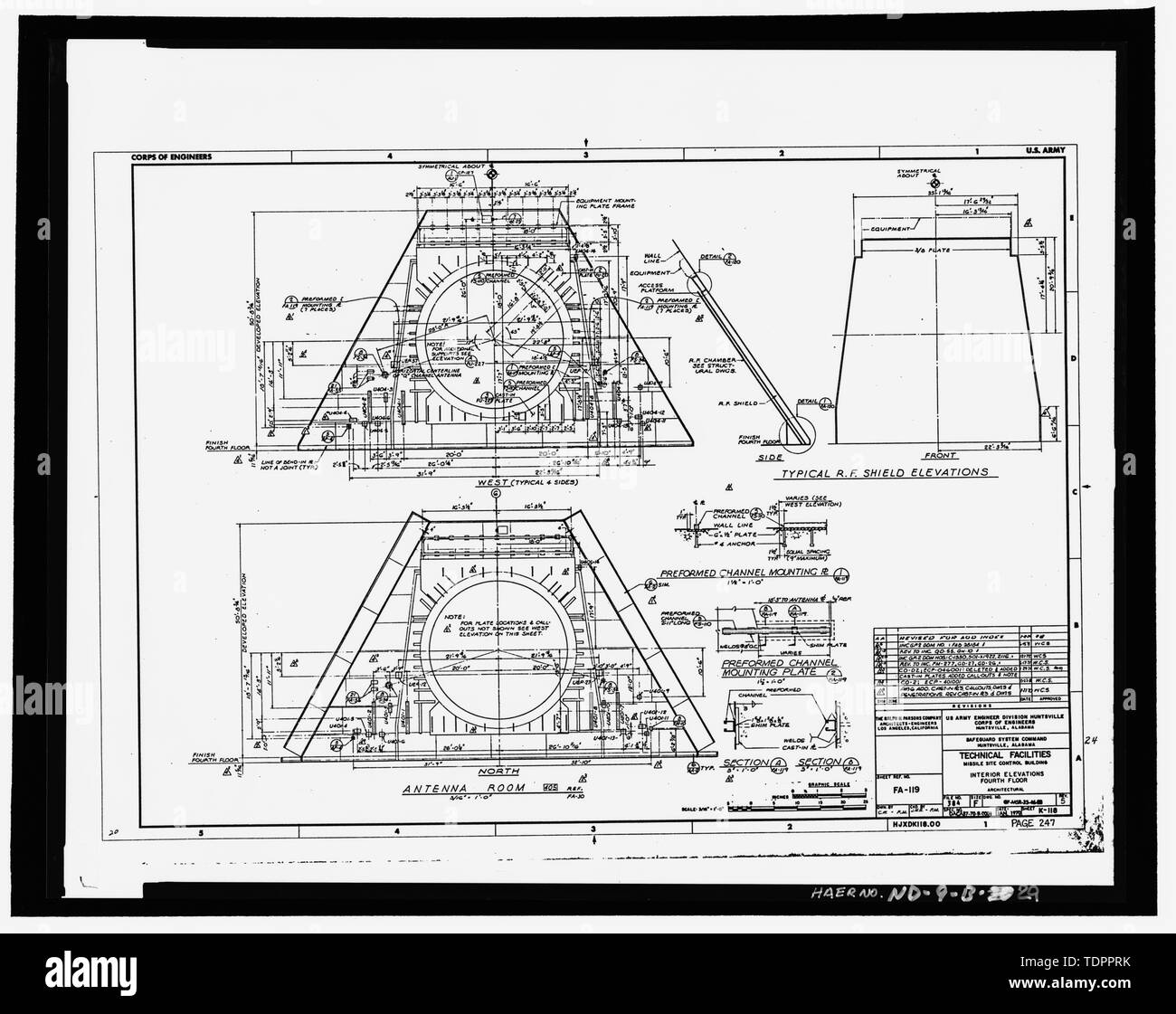 Complex Design Blueprint