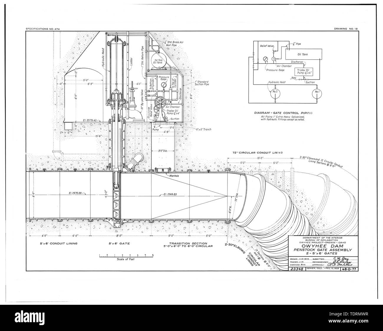 Original gates Black and White Stock Photos & Images - Alamy