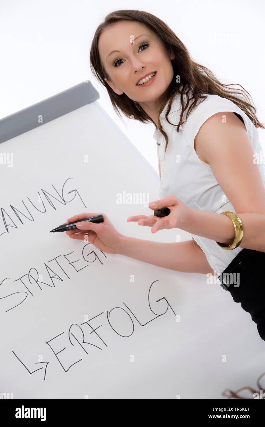 business woman with flip chart Stock Photo - Alamy