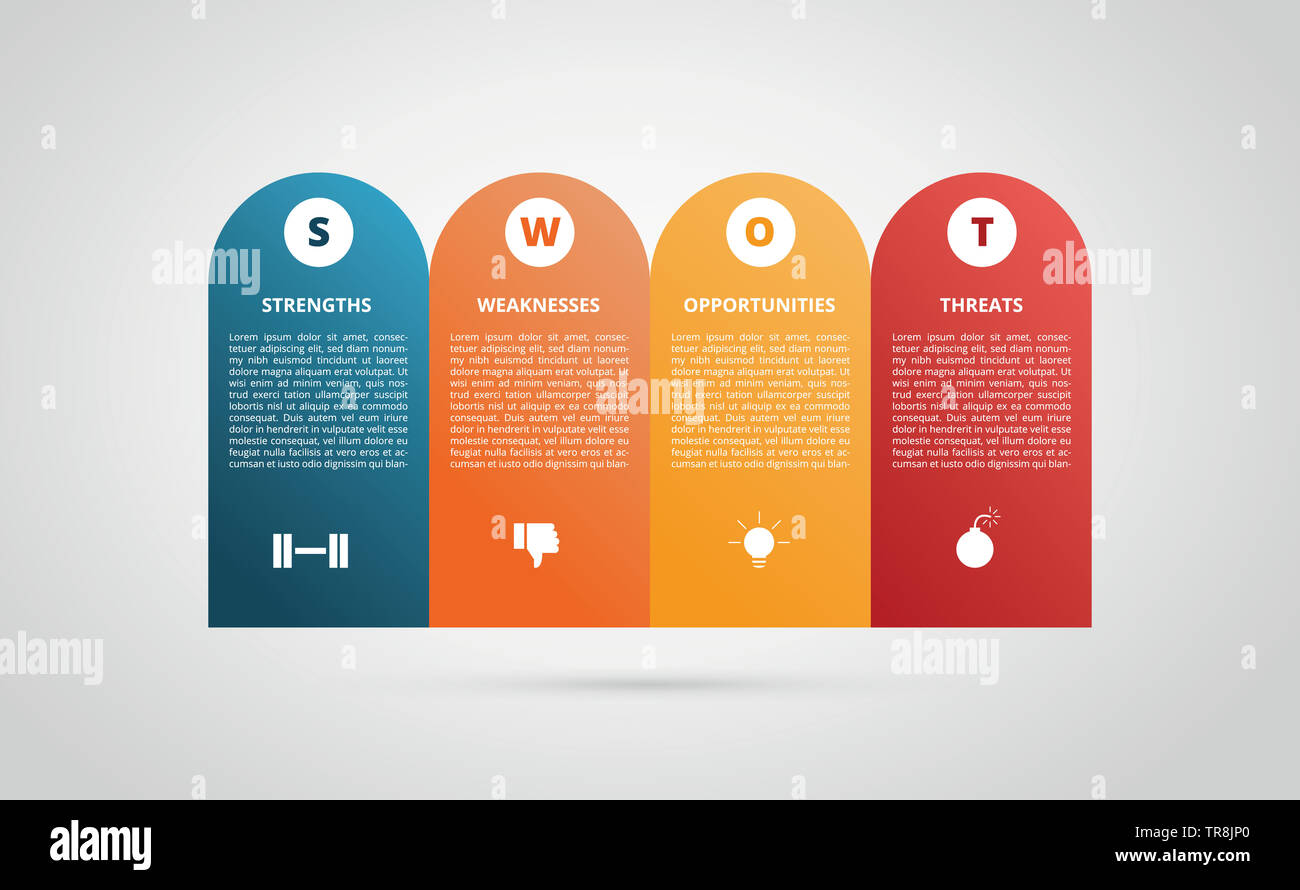 swot strengths weaknesses opportunity threats graph infographic chart ...