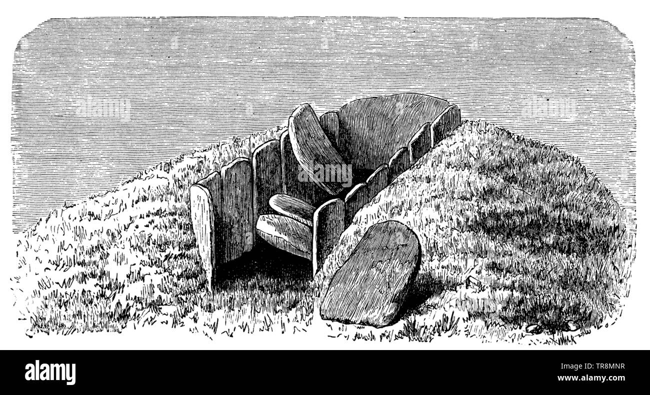 Stone cist grave near Skottened. To Montelius, , (art history book ...