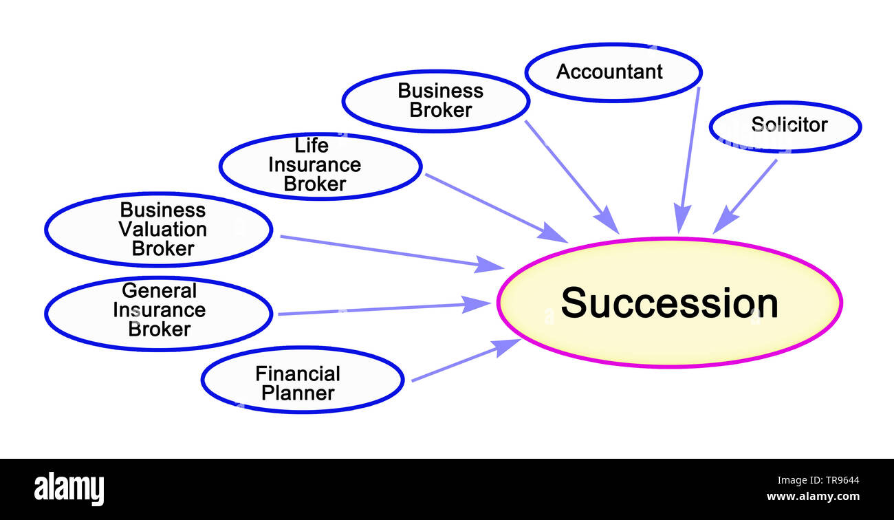 Successful broker Cut Out Stock Images & Pictures - Alamy