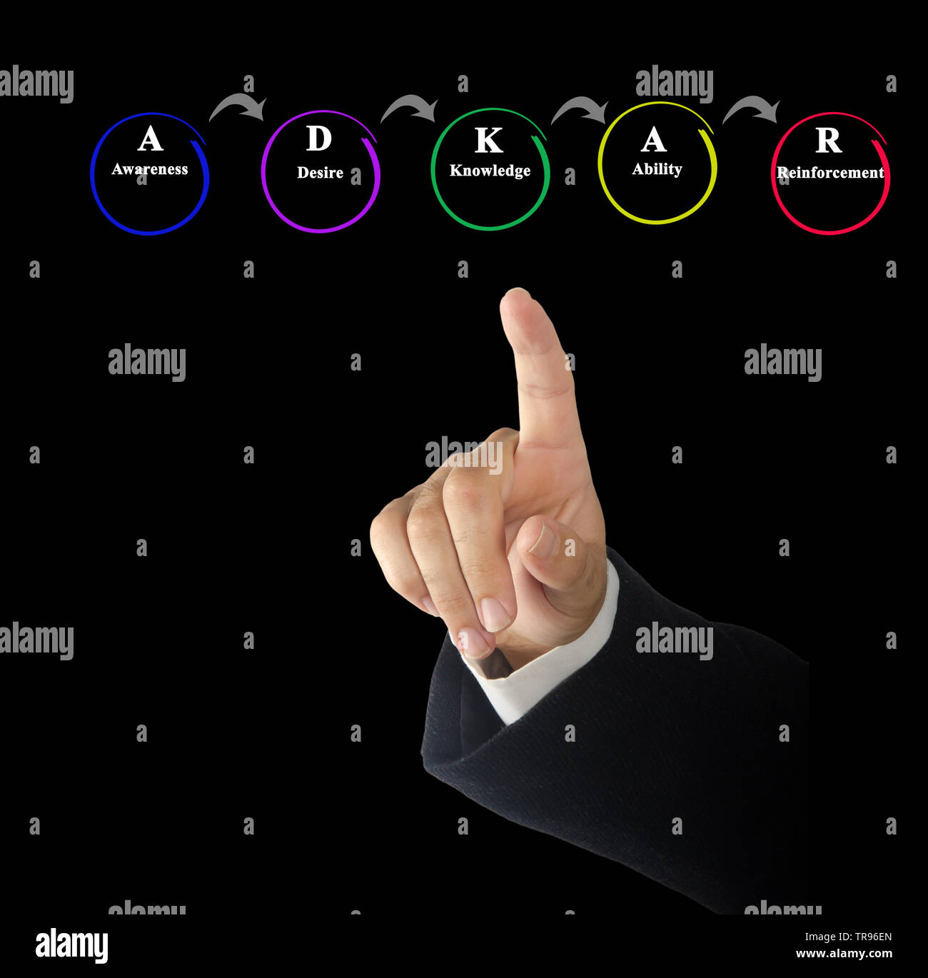 Adkar hi-res stock photography and images - Alamy