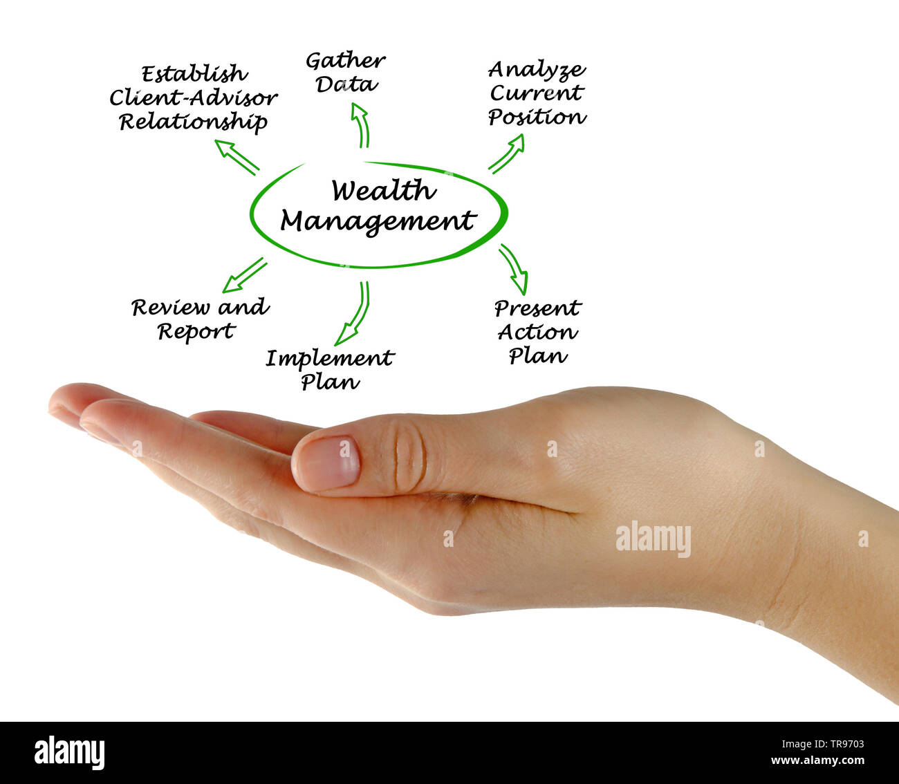 Present position Cut Out Stock Images & Pictures - Alamy