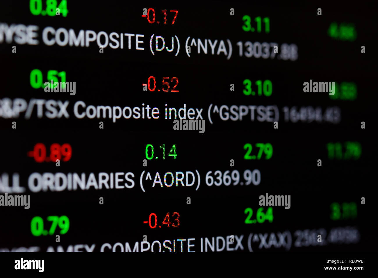 Digital screen with real time stock market index in close-up Stock ...