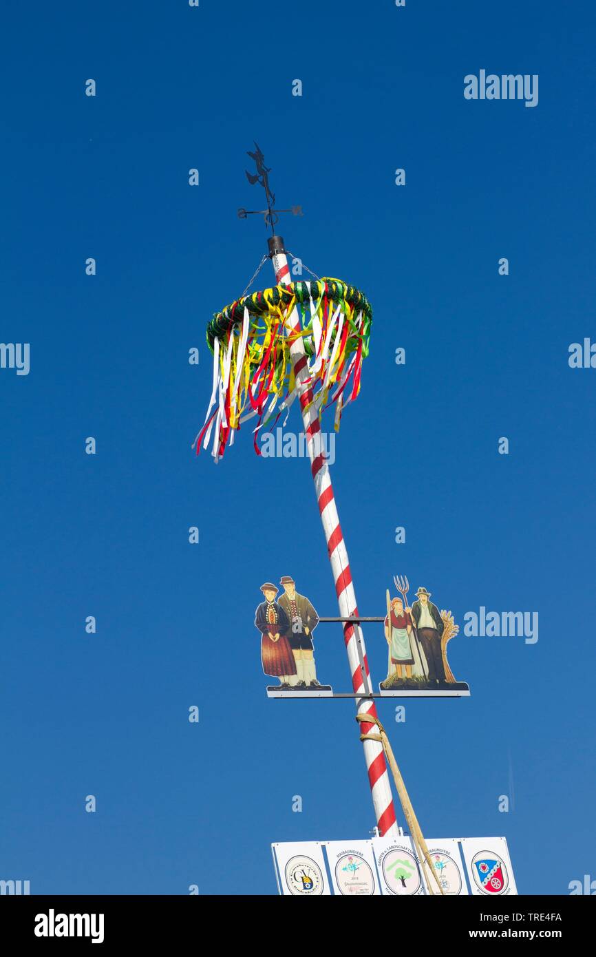 Maypole sign hi-res stock photography and images - Alamy