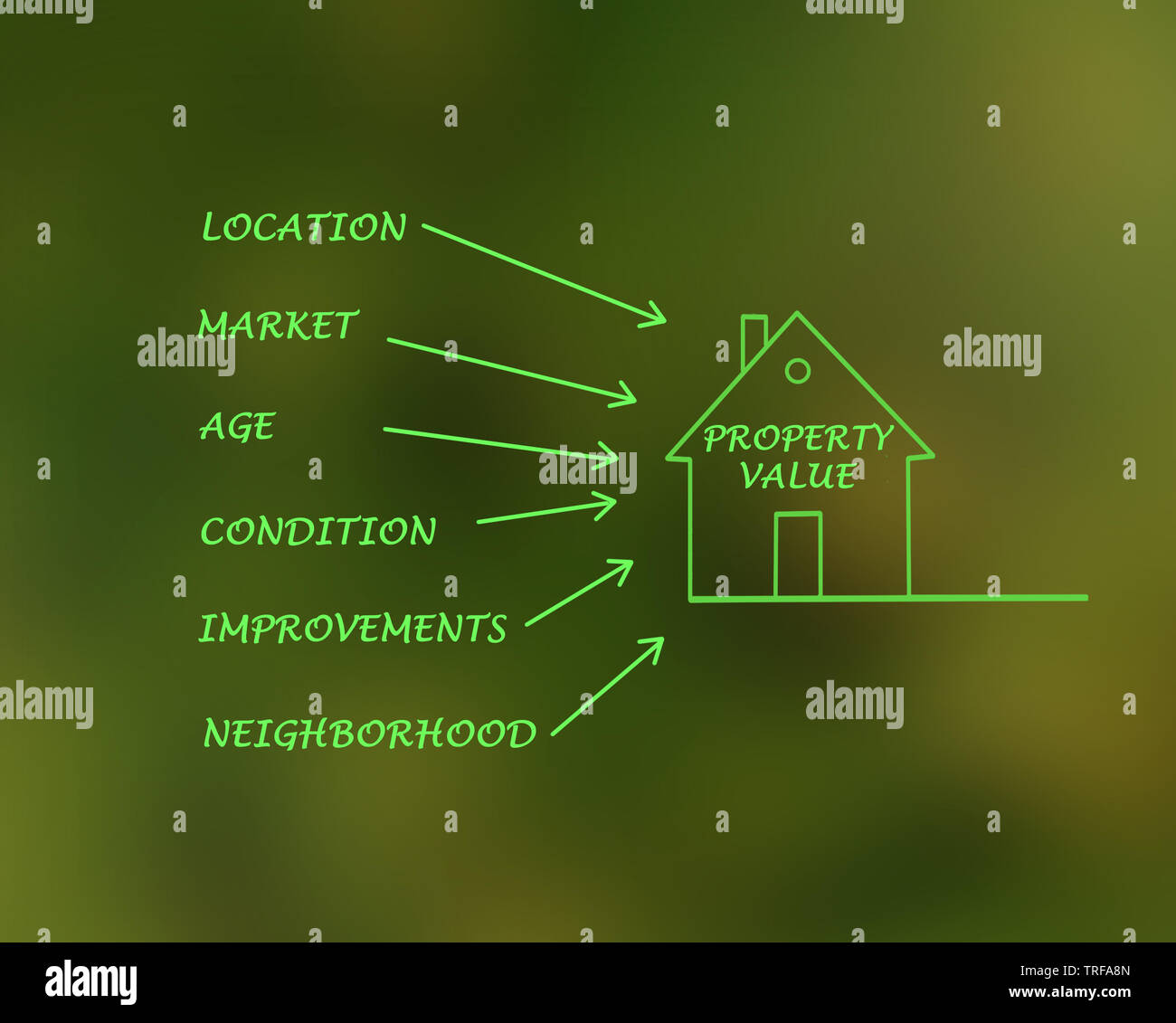 Highest value hi-res stock photography and images - Alamy