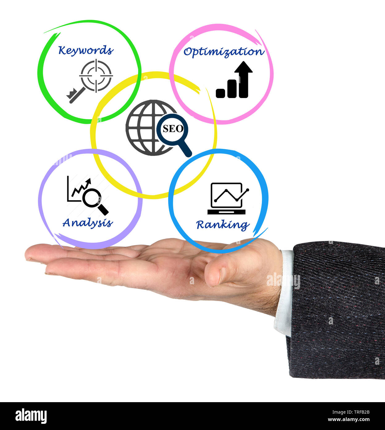 Diagram of SEO Stock Photo - Alamy