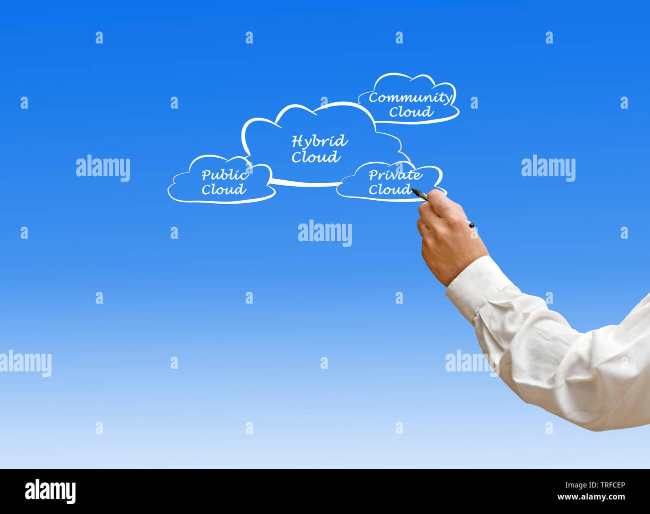 Male hand drawing cloud computing hi-res stock photography and images ...