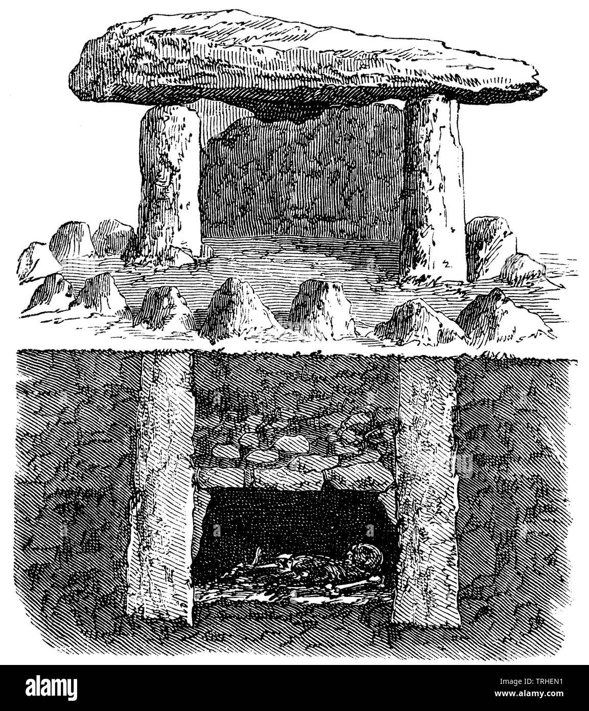 Position of the dead in a tumulus, , (anthropology book, 1874 Stock ...