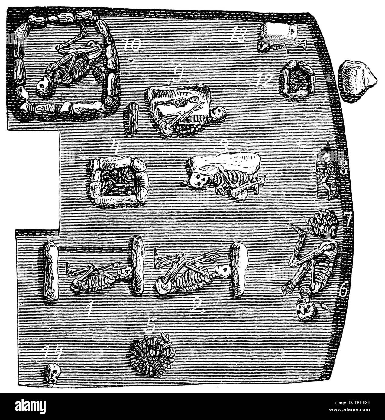 Funeral form in Swinscoe Hill, , (anthropology book, 1874 Stock Photo ...