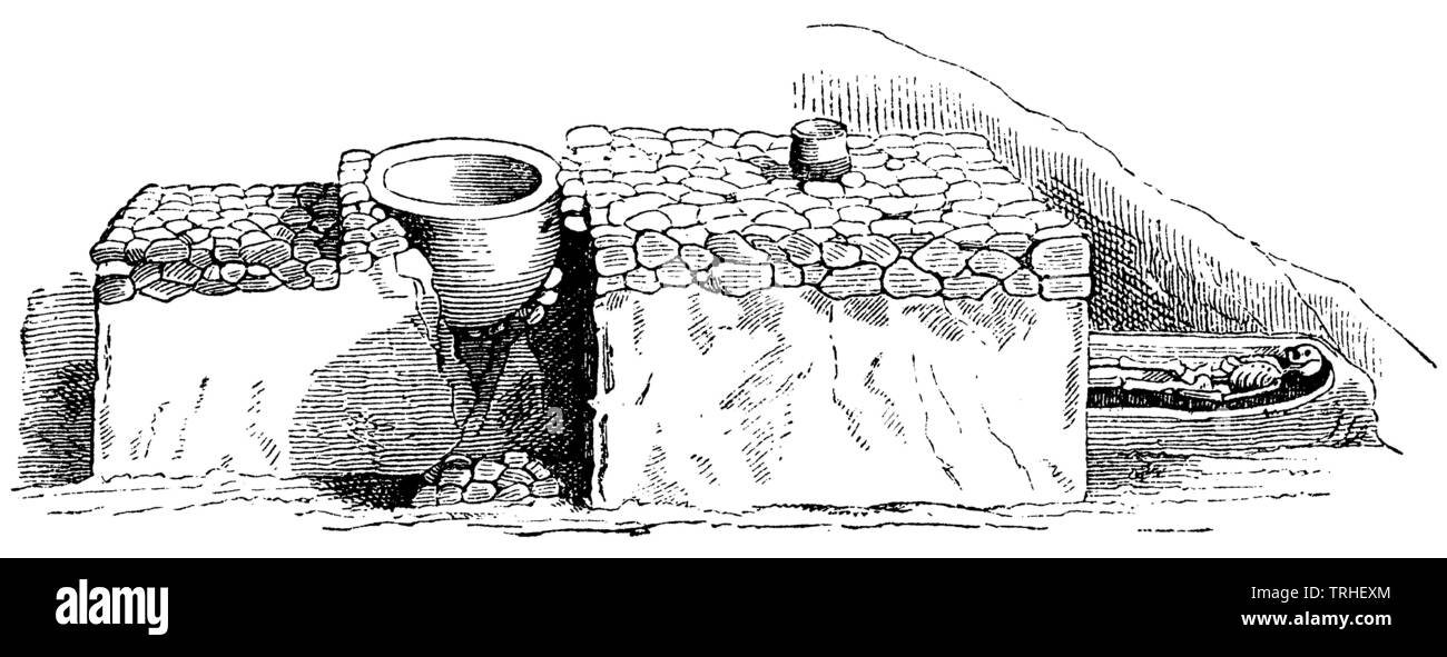 Grave of Peccatel, , (anthropology book, 1874 Stock Photo - Alamy