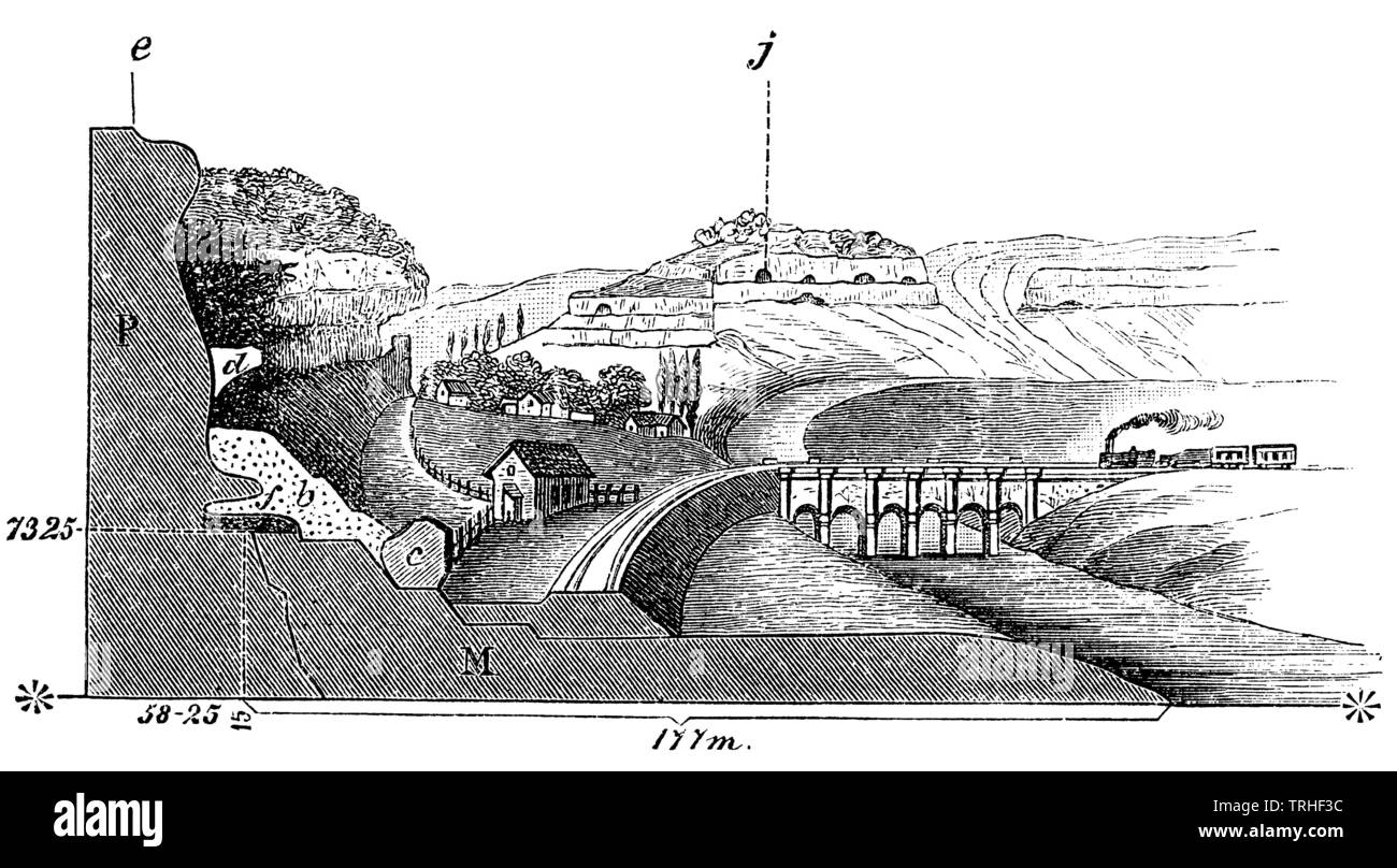 Cro magnon cave art hi-res stock photography and images - Alamy