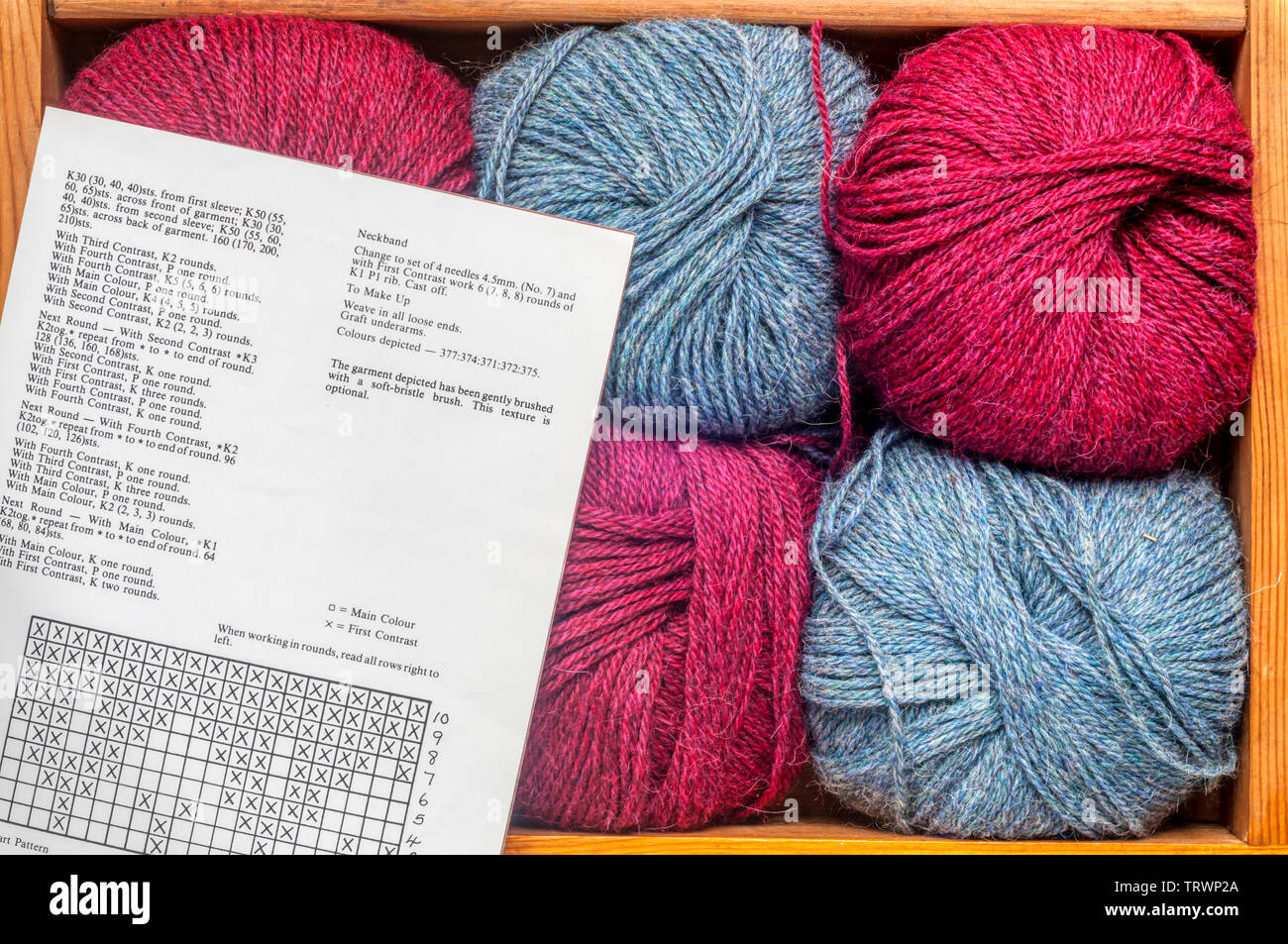 Knitting pattern hi-res stock photography and images - Alamy