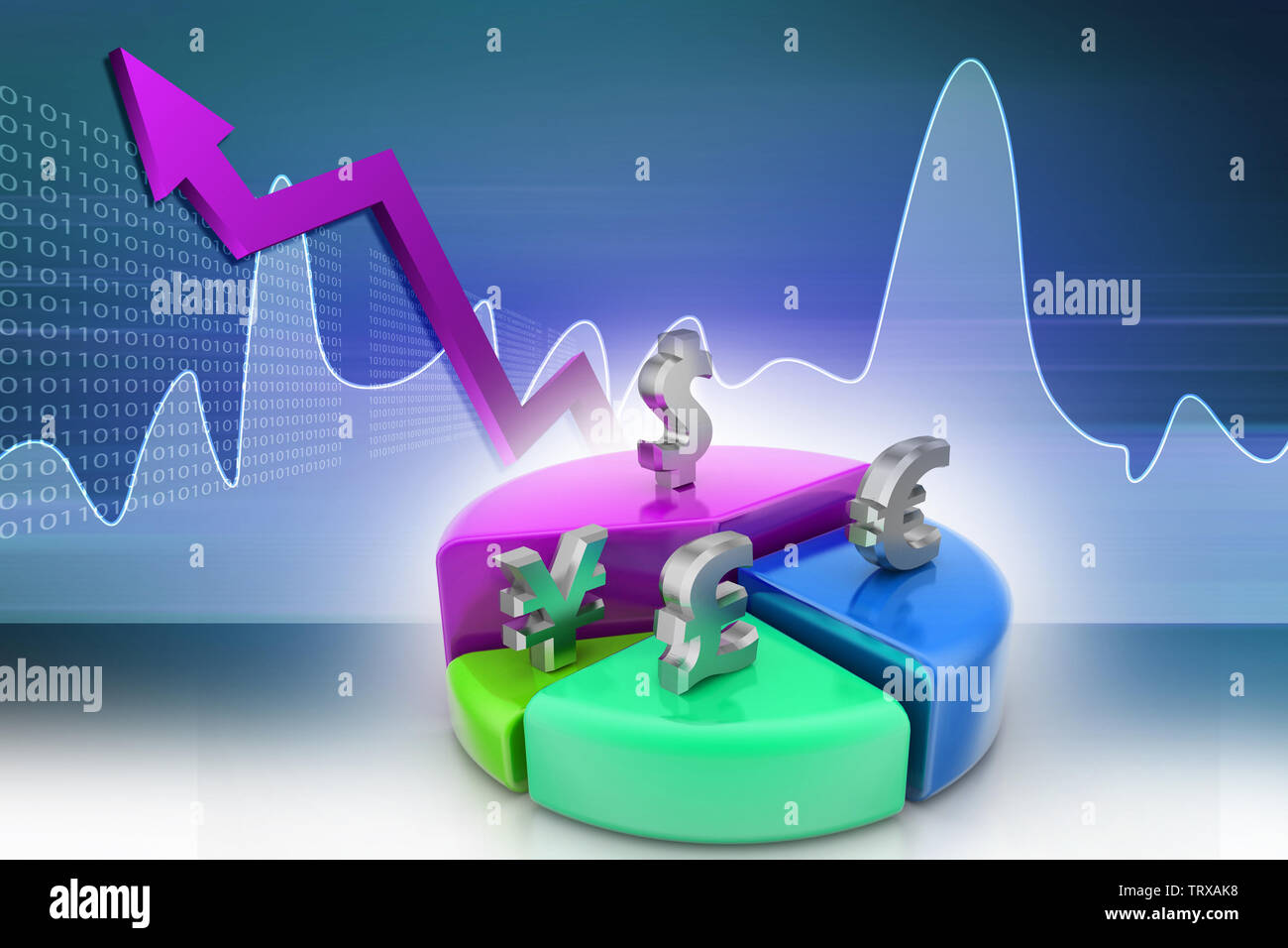 Currency pie chart Stock Photo - Alamy
